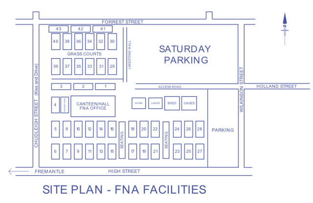 Court Map – Fremantle Netball Association